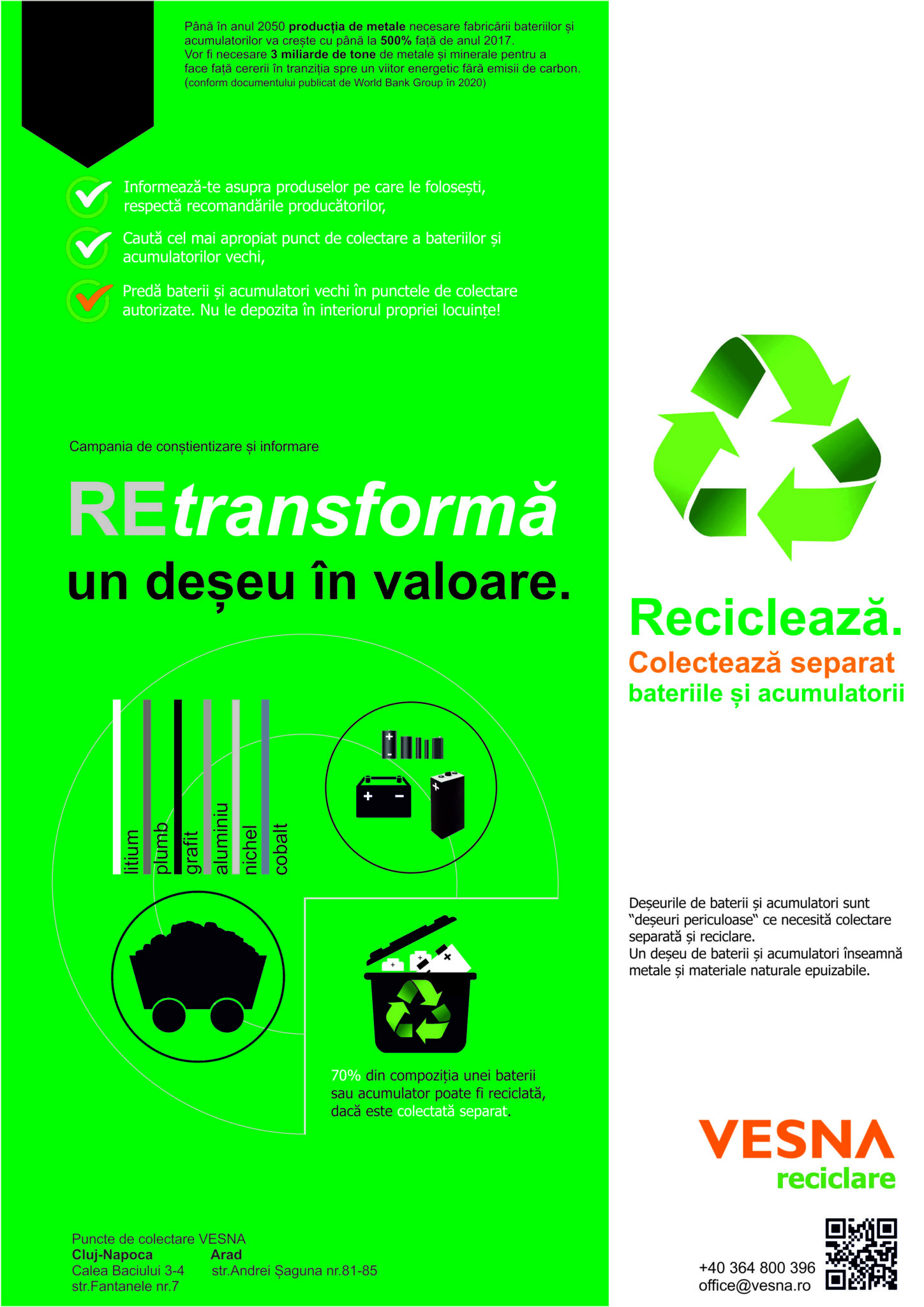 REtransforma un deseu in valoare - VESNA Reciclare www.vesna-acurec.ro